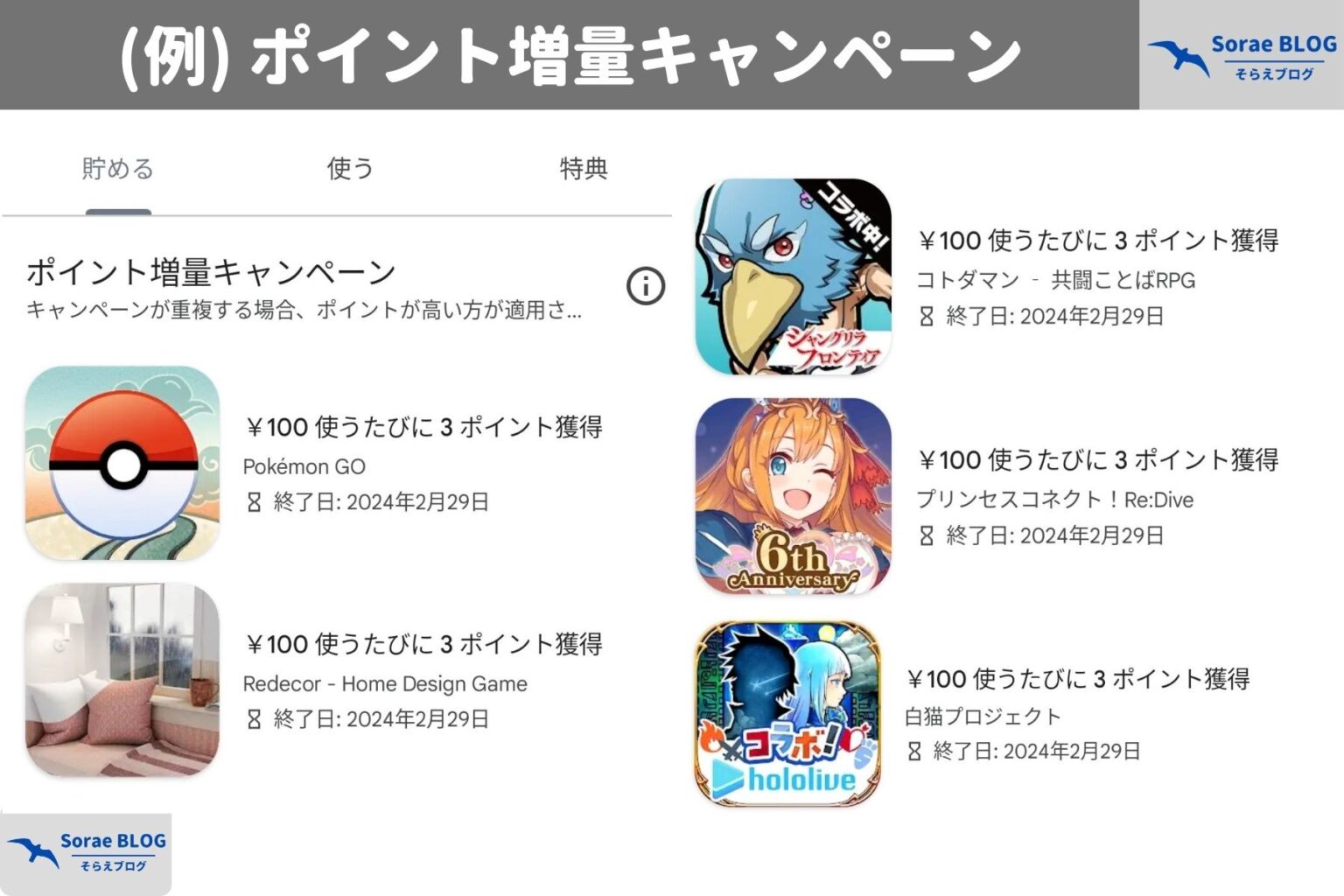 【Google Play Points】って何？ポイントの使い方・貯め方 | そらえブログ